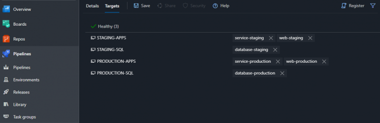 On-premise deployments with Azure DevOps - BitLoop Blog